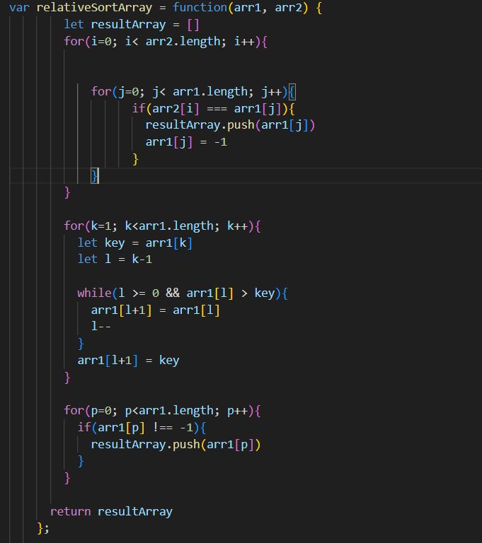Vijay Singh on LinkedIn: #leetcode #datastructures #algorithms # ... Vijay Singh on LinkedIn: #leetcode #datastructures #algorithms # ...