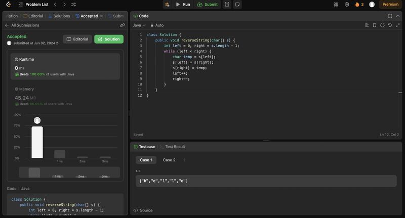 Day 61/100 of #100DaysOfCode Challenge with Leetcode | Shruti Sijariya ... Day 61/100 of #100DaysOfCode Challenge with Leetcode | Shruti Sijariya ...