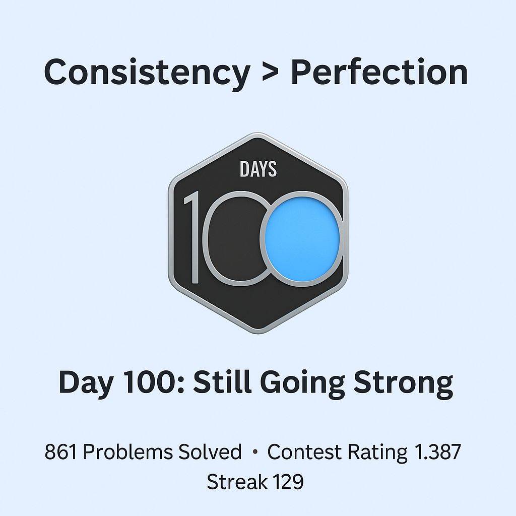 #100daysofcode #leetcode #codingjourney #problemsolving #developerlife ... #100daysofcode #leetcode #codingjourney #problemsolving #developerlife ...