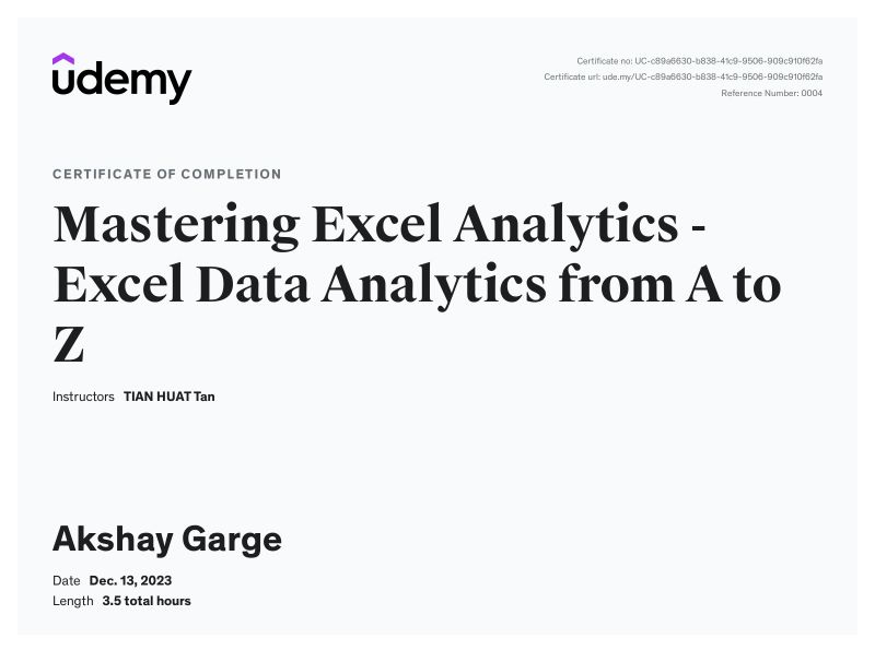 Akshay Garge on LinkedIn: successfully completed 💯 Akshay Garge on LinkedIn: successfully completed 💯