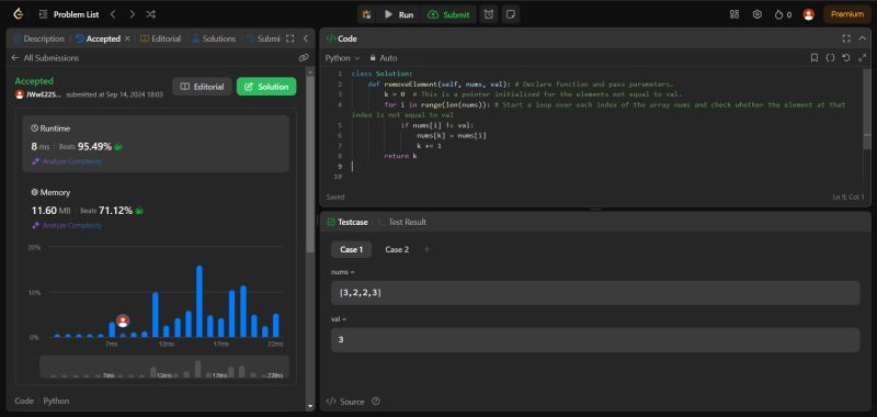 Roshan Dass on LinkedIn: 14.09.2024 Leetcode Problem No: 27 Remove ... Roshan Dass on LinkedIn: 14.09.2024 Leetcode Problem No: 27 Remove ...