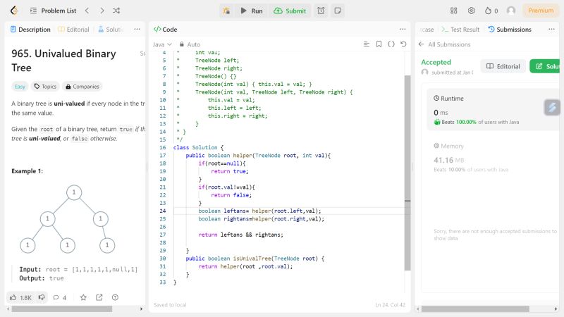 Kuldeep Dhakar on LinkedIn: #dsa #leetcode100daycodingchallenges # ... Kuldeep Dhakar on LinkedIn: #dsa #leetcode100daycodingchallenges # ...