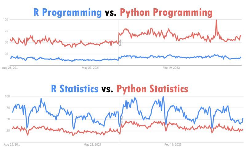 Mathew Shem on LinkedIn: #pythonprogramming #datavisualization #package ... Mathew Shem on LinkedIn: #pythonprogramming #datavisualization #package ...