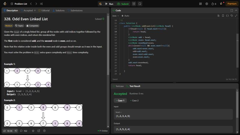 #31daysofcode #31daysofcode #leetcode #problemsolving… | Deepam Goyal #31daysofcode #31daysofcode #leetcode #problemsolving… | Deepam Goyal