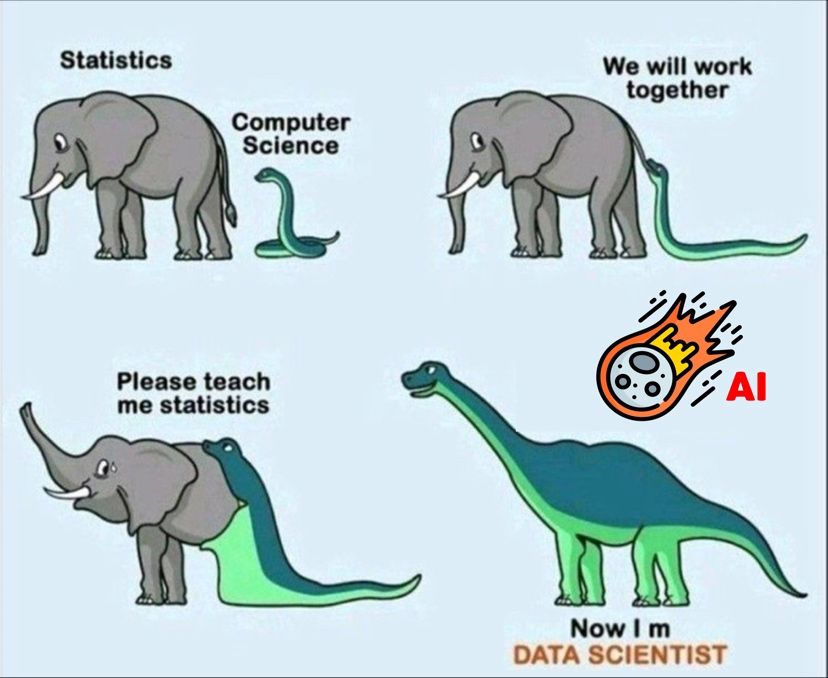 Yash Kumar Shaw on LinkedIn: #data #bigdata #datascience #dataanalysis Yash Kumar Shaw on LinkedIn: #data #bigdata #datascience #dataanalysis