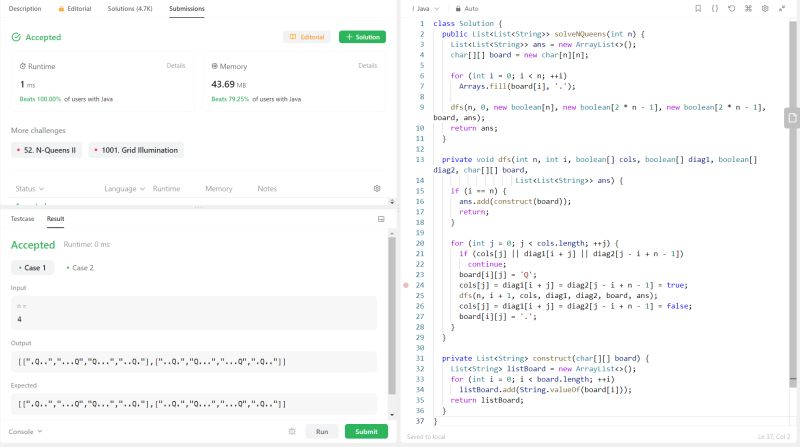 Pratiksha Jain on LinkedIn: #100daysofcode #vitbhopal #leetcode # ... Pratiksha Jain on LinkedIn: #100daysofcode #vitbhopal #leetcode # ...