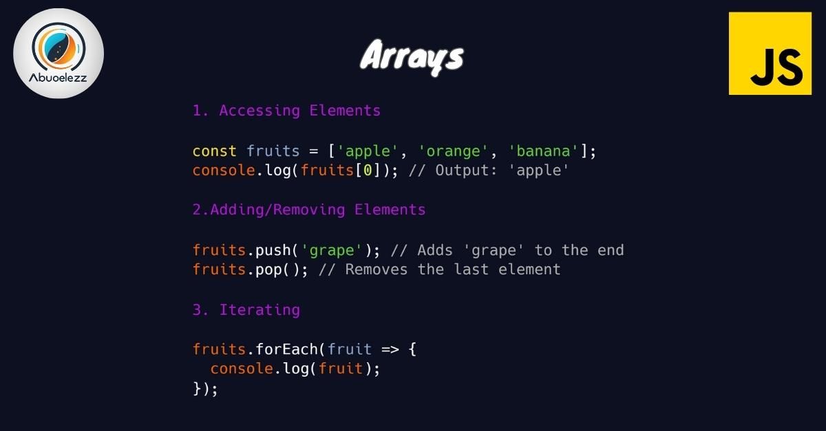 Mohammad Abuoelezz on LinkedIn: #javascript #webdevelopment #coding # ... Mohammad Abuoelezz on LinkedIn: #javascript #webdevelopment #coding # ...