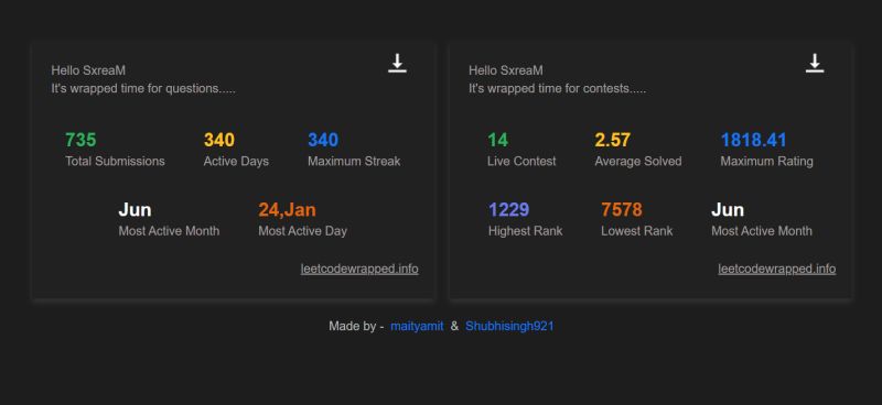 Alok Mishra on LinkedIn: #leetcode #coding Alok Mishra on LinkedIn: #leetcode #coding