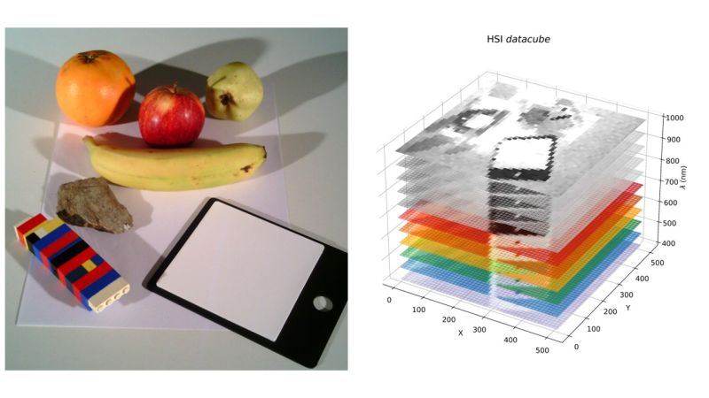 Nuno Pereira on LinkedIn: Python (jupyter notebooks + matplotlib ... Nuno Pereira on LinkedIn: Python (jupyter notebooks + matplotlib ...