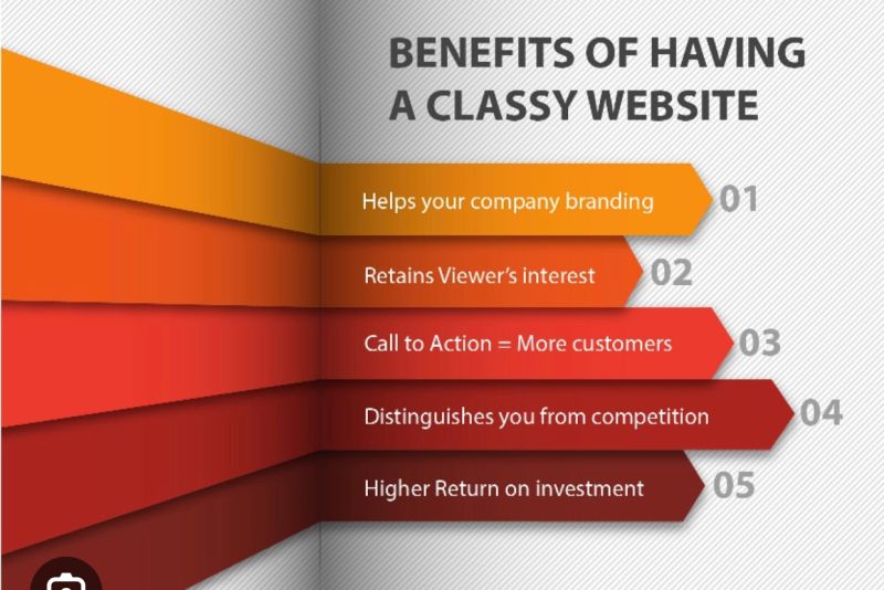Collins Wiafe on LinkedIn: Dm lets build u a classy website Collins Wiafe on LinkedIn: Dm lets build u a classy website