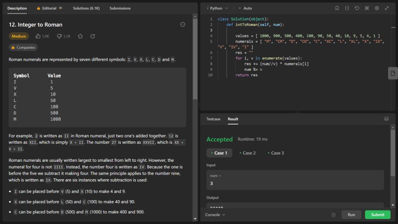 Rishabh Sharma on LinkedIn: #100daysofcodechallenge #coding ... Rishabh Sharma on LinkedIn: #100daysofcodechallenge #coding ...