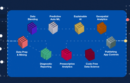 POOJA JAIN on LinkedIn: #dataengineering #business #analytics #ai #ml # ... POOJA JAIN on LinkedIn: #dataengineering #business #analytics #ai #ml # ...