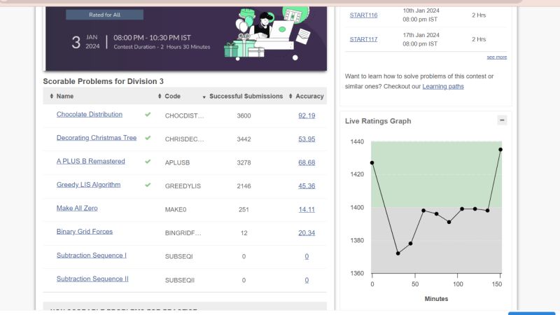 Shubham Raj on LinkedIn: #codechef #codechef #cp #algorithms # ... Shubham Raj on LinkedIn: #codechef #codechef #cp #algorithms # ...