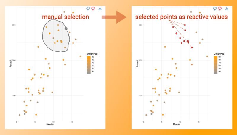 Mathew Shem on LinkedIn: #package #datavisualization #visualanalytics # ... Mathew Shem on LinkedIn: #package #datavisualization #visualanalytics # ...