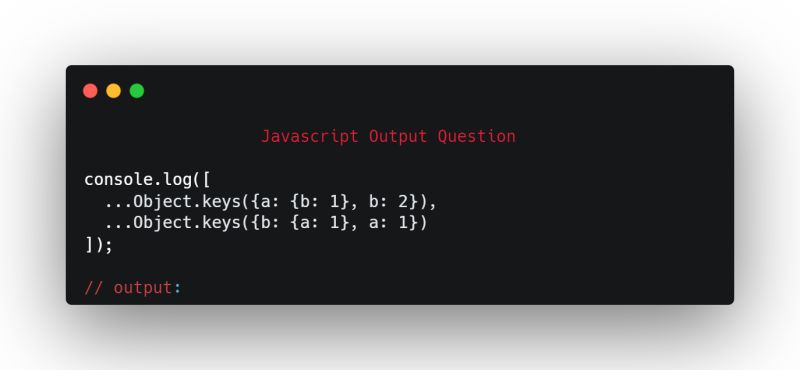 100daysofcodechallenge: Objects.keys in JavaScript | Aman Vyas posted ... 100daysofcodechallenge: Objects.keys in JavaScript | Aman Vyas posted ...