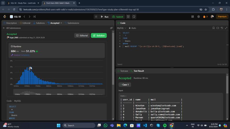 Sujal Chouriya on LinkedIn: #sql #dataanalytics #learningjourney # ... Sujal Chouriya on LinkedIn: #sql #dataanalytics #learningjourney # ...