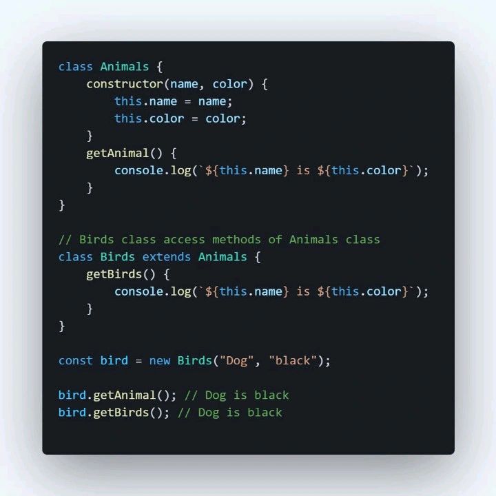 Follow me for more javascript topics | Abhishek Dobariya posted on the ... Follow me for more javascript topics | Abhishek Dobariya posted on the ...