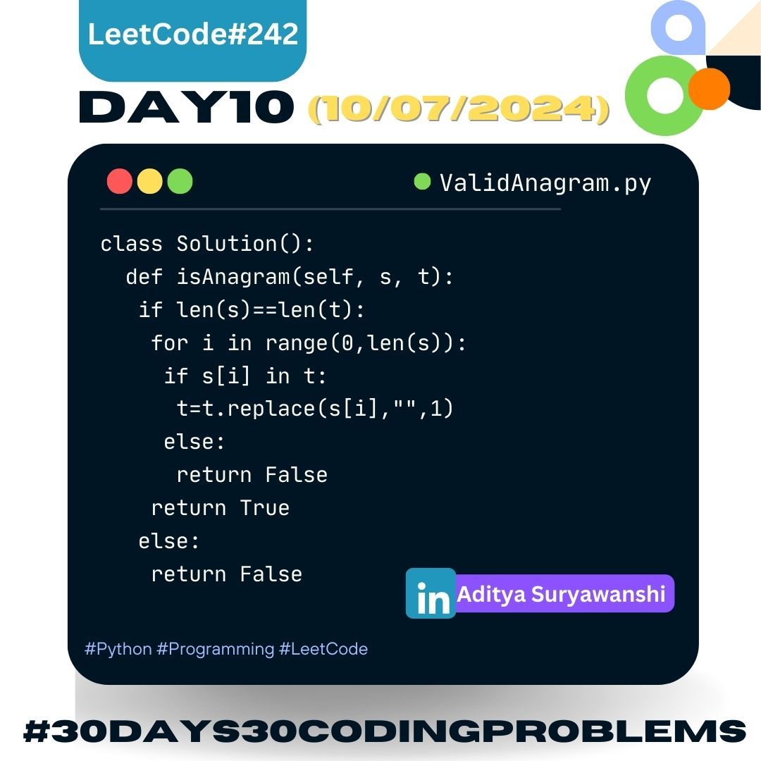 Aditya Suryawanshi on LinkedIn: Day10 (10/07/2024) Just completed ... Aditya Suryawanshi on LinkedIn: Day10 (10/07/2024) Just completed ...
