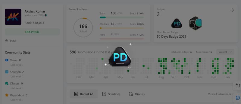 Earned Pandas Proficiency Badge! | Akshat Kumar posted on the topic ... Earned Pandas Proficiency Badge! | Akshat Kumar posted on the topic ...