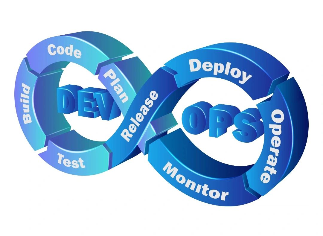 Maham Nadeem on LinkedIn: #devops #ci #cd #continuousintegration # ... Maham Nadeem on LinkedIn: #devops #ci #cd #continuousintegration # ...