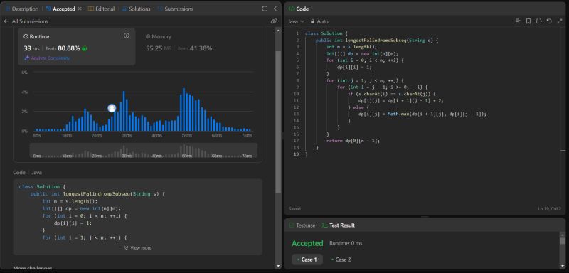 Atharva Chalikwar on LinkedIn: #day26 #100daysofcoding #100daysofcode # ... Atharva Chalikwar on LinkedIn: #day26 #100daysofcoding #100daysofcode # ...