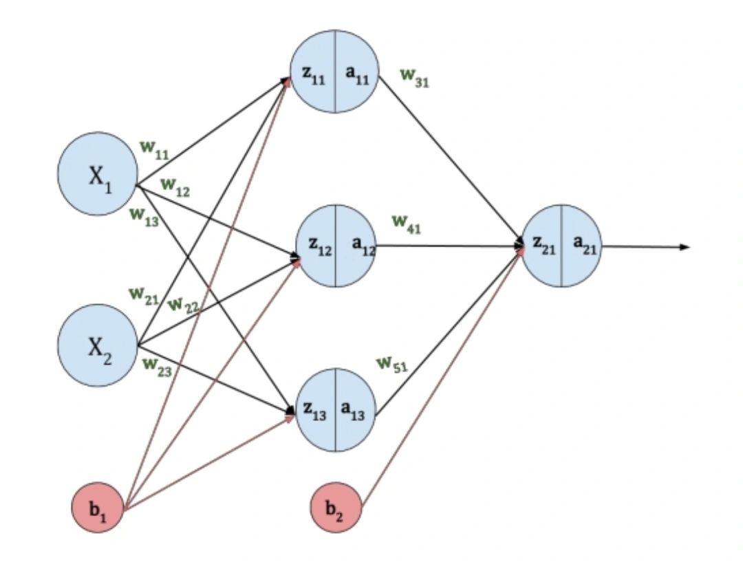 kirollos ashraf fakhry on LinkedIn: Introduction to the Mathematics ... kirollos ashraf fakhry on LinkedIn: Introduction to the Mathematics ...