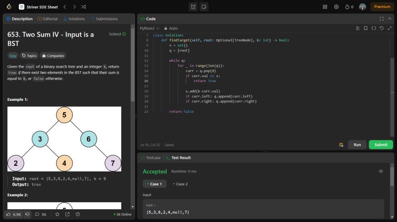 Dhruv Patel on LinkedIn: #codingchallenge #dsa #problemsolving ... Dhruv Patel on LinkedIn: #codingchallenge #dsa #problemsolving ...