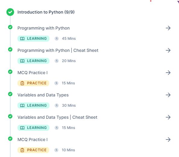 Bhargavi Tulugu on LinkedIn: #30daysofcodechallenge #python # ... Bhargavi Tulugu on LinkedIn: #30daysofcodechallenge #python # ...