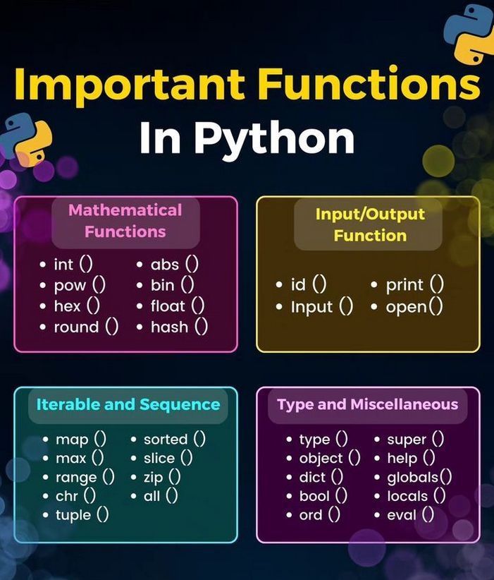 #python #coding #programmingtips #tech #developers #learnpython ... #python #coding #programmingtips #tech #developers #learnpython ...