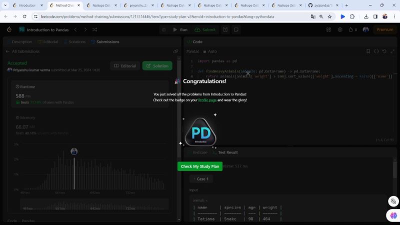 Gained a pandas badge on LeetCode | Priyanshu kumar verma posted on the ... Gained a pandas badge on LeetCode | Priyanshu kumar verma posted on the ...