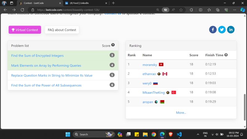 Day 126 of LeetCode contest | Ajay Soni posted on the topic | LinkedIn Day 126 of LeetCode contest | Ajay Soni posted on the topic | LinkedIn