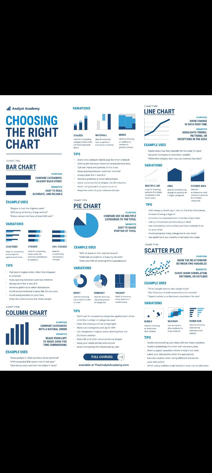 Rakesh Bisht on LinkedIn: #dataanalytics #dataanalysis #visualization Rakesh Bisht on LinkedIn: #dataanalytics #dataanalysis #visualization