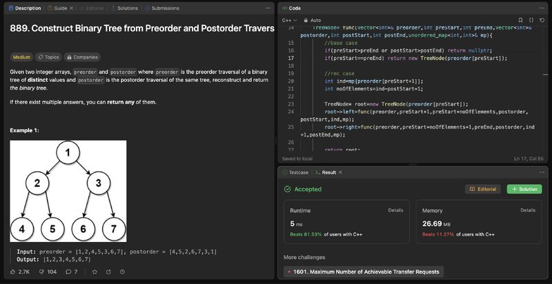 Day 25 of #30DaysCodingChallenge on LeetCode | Rishabh Joshi posted on ... Day 25 of #30DaysCodingChallenge on LeetCode | Rishabh Joshi posted on ...