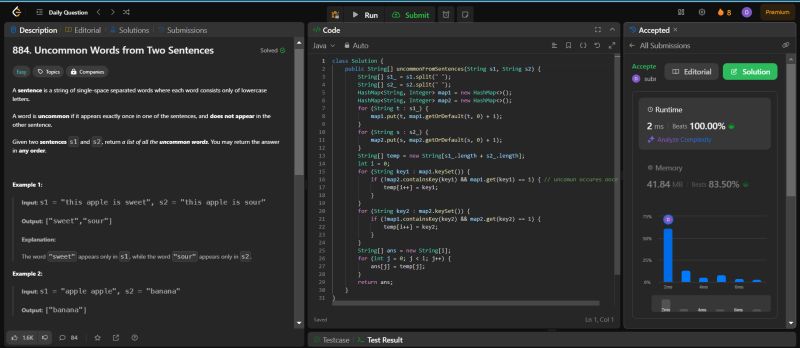 Dhaval Patel on LinkedIn: 🌟 Day 64: #LeetCodeChallenge 🌟 I am thrilled ... Dhaval Patel on LinkedIn: 🌟 Day 64: #LeetCodeChallenge 🌟 I am thrilled ...