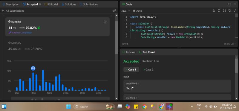 Shriyanshi Pandey on LinkedIn: #200daysofcode #leetcode #leetcode ... Shriyanshi Pandey on LinkedIn: #200daysofcode #leetcode #leetcode ...