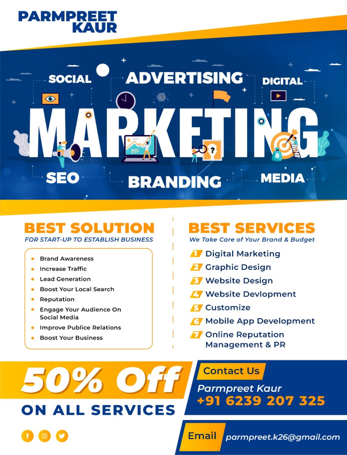 Parmpreet Kaur on LinkedIn: Parmpreet Kaur on LinkedIn: