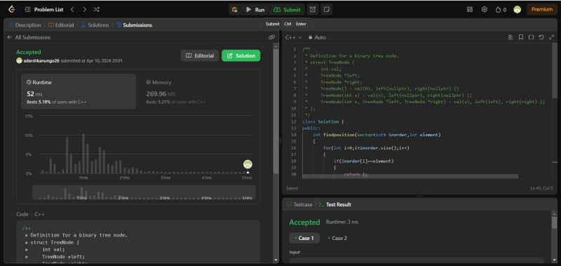 Day 100 of the #100DaysOfCode Challenge: Building a binary tree ... Day 100 of the #100DaysOfCode Challenge: Building a binary tree ...