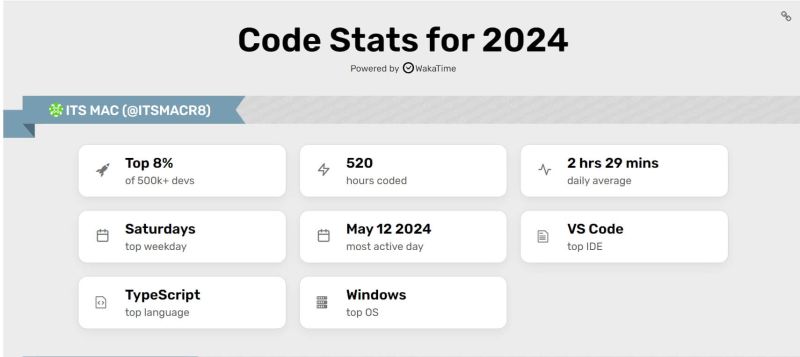 #finance #typescript #webdev #typescript #vscode #coding #opensource ... #finance #typescript #webdev #typescript #vscode #coding #opensource ...