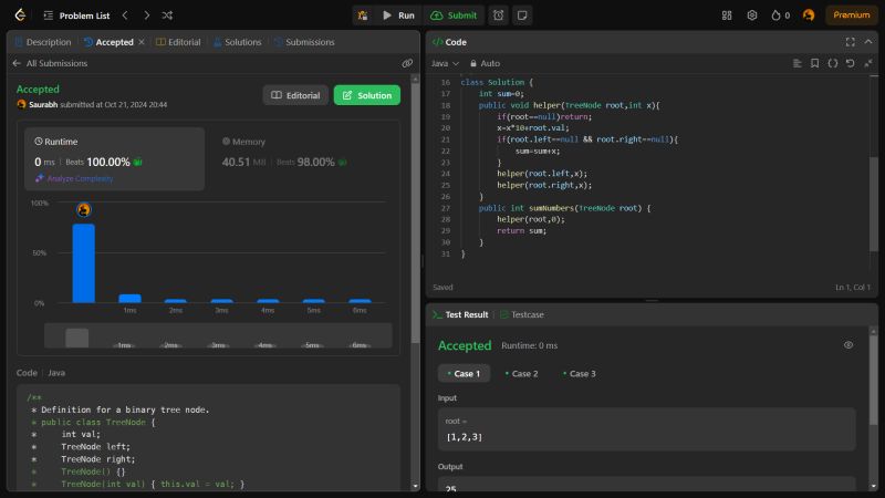 Saurabh Yadav on LinkedIn: #leetcode #problemsolving #coding # ... Saurabh Yadav on LinkedIn: #leetcode #problemsolving #coding # ...