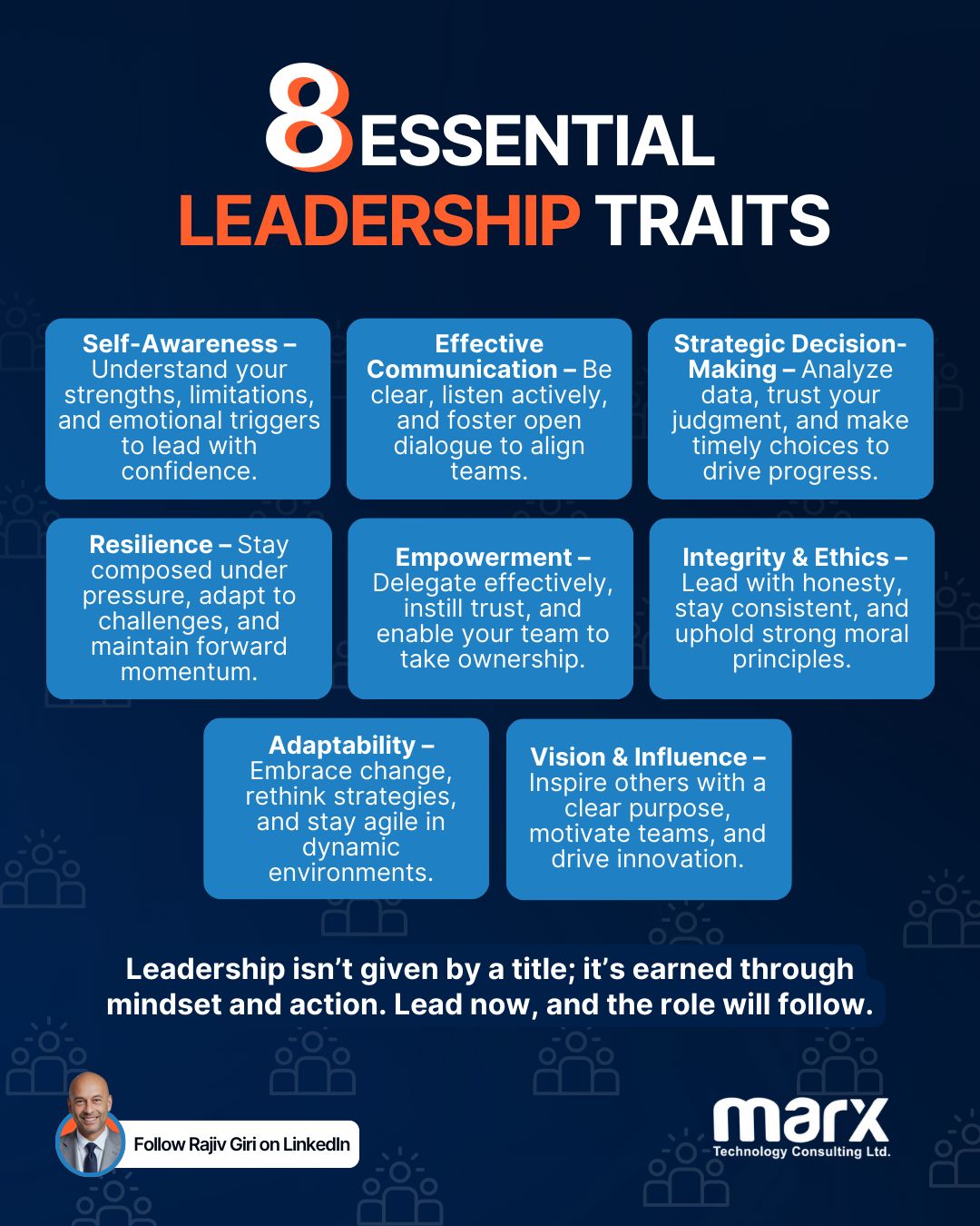#strengths #confidence #alignment #trust #insights #challenges # ... #strengths #confidence #alignment #trust #insights #challenges # ...