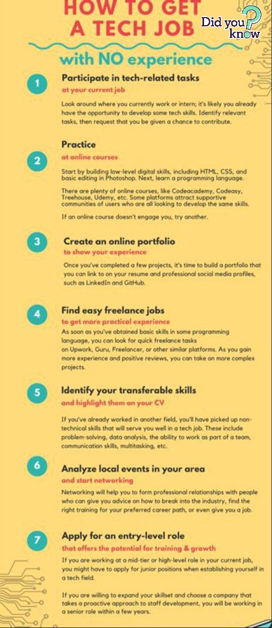 Prateek jaiswal on LinkedIn: #job #people #experience #talent # ... Prateek jaiswal on LinkedIn: #job #people #experience #talent # ...
