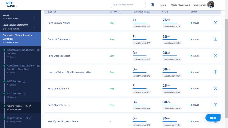 Tarunkumar Routhu on LinkedIn: #100daysofcodechallenge #python # ... Tarunkumar Routhu on LinkedIn: #100daysofcodechallenge #python # ...
