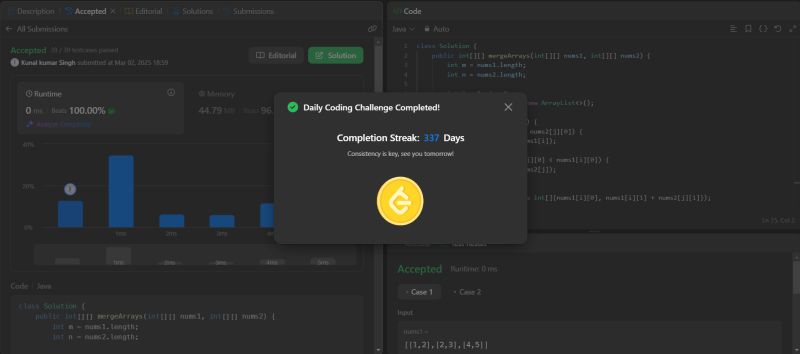 #365daysofcode #potd #dailychallenge #dsa #coding #problemsolving ... #365daysofcode #potd #dailychallenge #dsa #coding #problemsolving ...