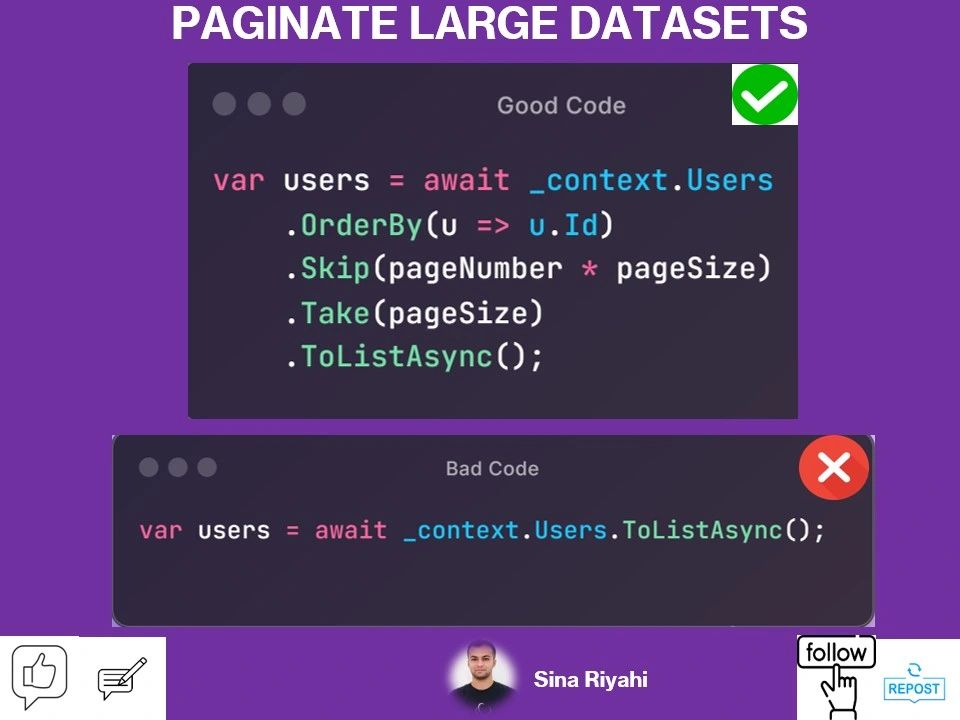 Paginate Large Datasets 🔎Understanding Pagination 💡What is Pagination ... Paginate Large Datasets 🔎Understanding Pagination 💡What is Pagination ...