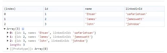 Ehsan Safari on LinkedIn: #javascript #console_log #debugging Ehsan Safari on LinkedIn: #javascript #console_log #debugging