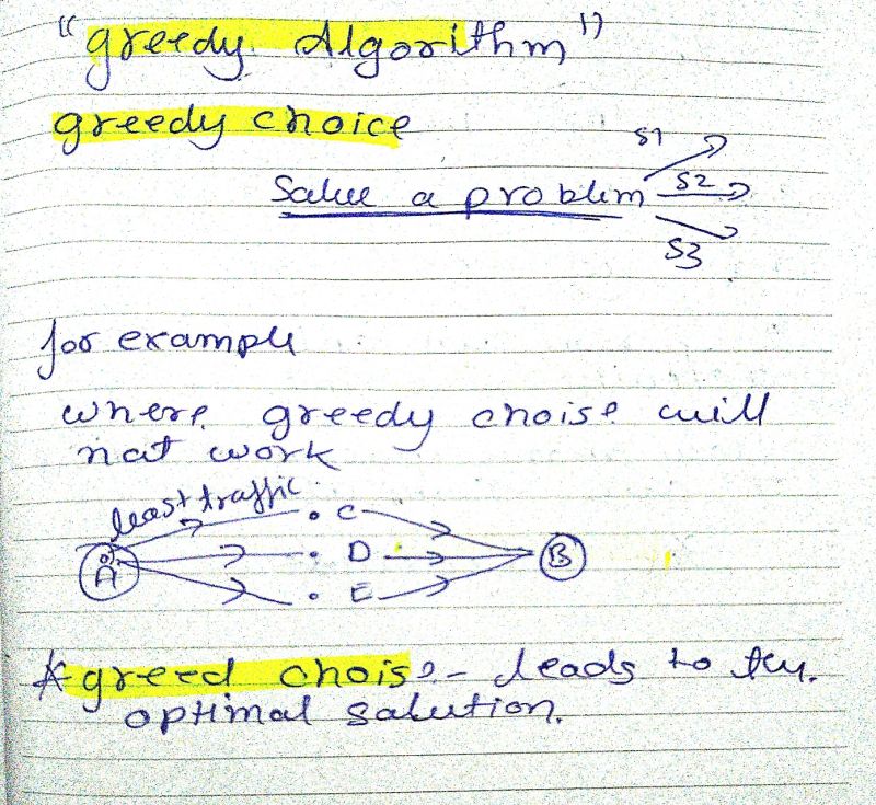Aman Pinjar on LinkedIn: #dsa #coding #problemsolving #programming # ... Aman Pinjar on LinkedIn: #dsa #coding #problemsolving #programming # ...