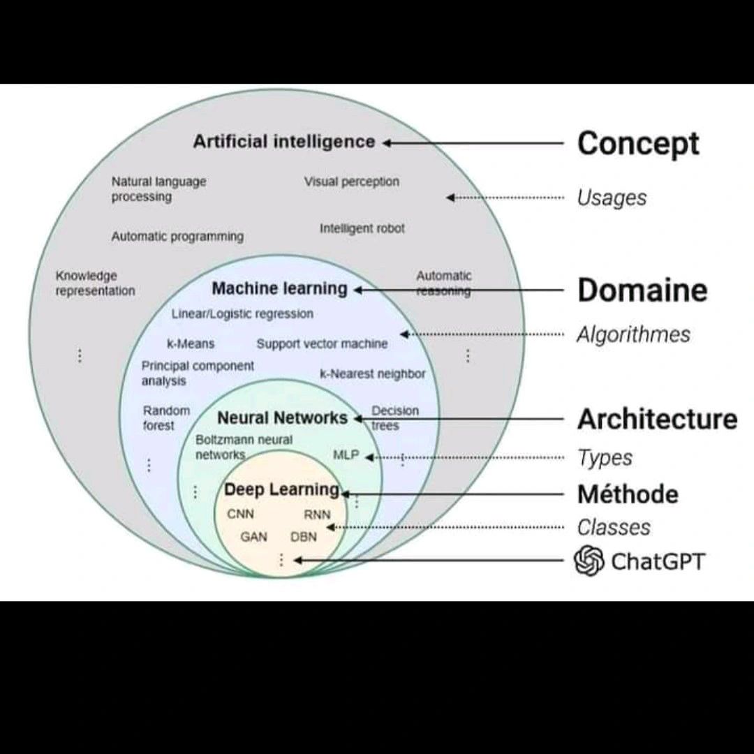 Adil Khoso on LinkedIn: #artificialintelligence #machine_learning #deep ... Adil Khoso on LinkedIn: #artificialintelligence #machine_learning #deep ...