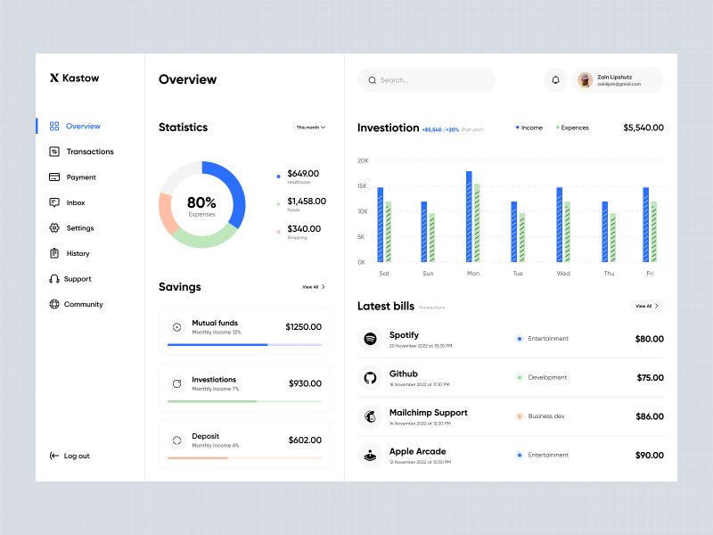 Orix Creative on LinkedIn: #dashboard #dashboarddesign #website # ... Orix Creative on LinkedIn: #dashboard #dashboarddesign #website # ...