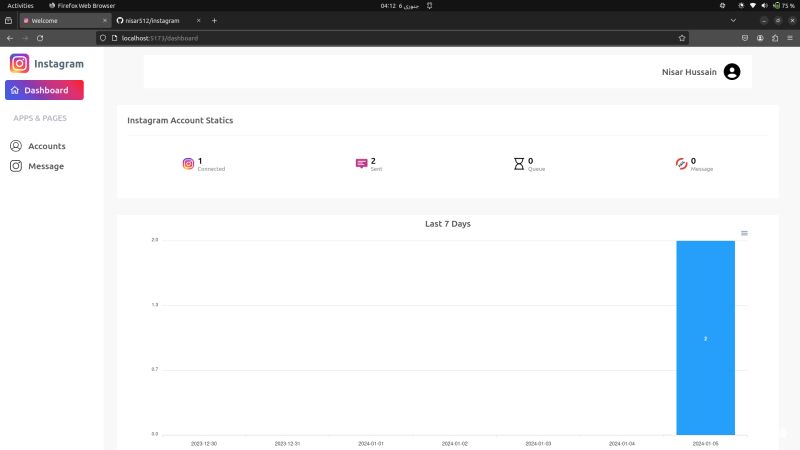 Nisar Hussain on LinkedIn: #reactjs #nodejs #learningjourney # ... Nisar Hussain on LinkedIn: #reactjs #nodejs #learningjourney # ...