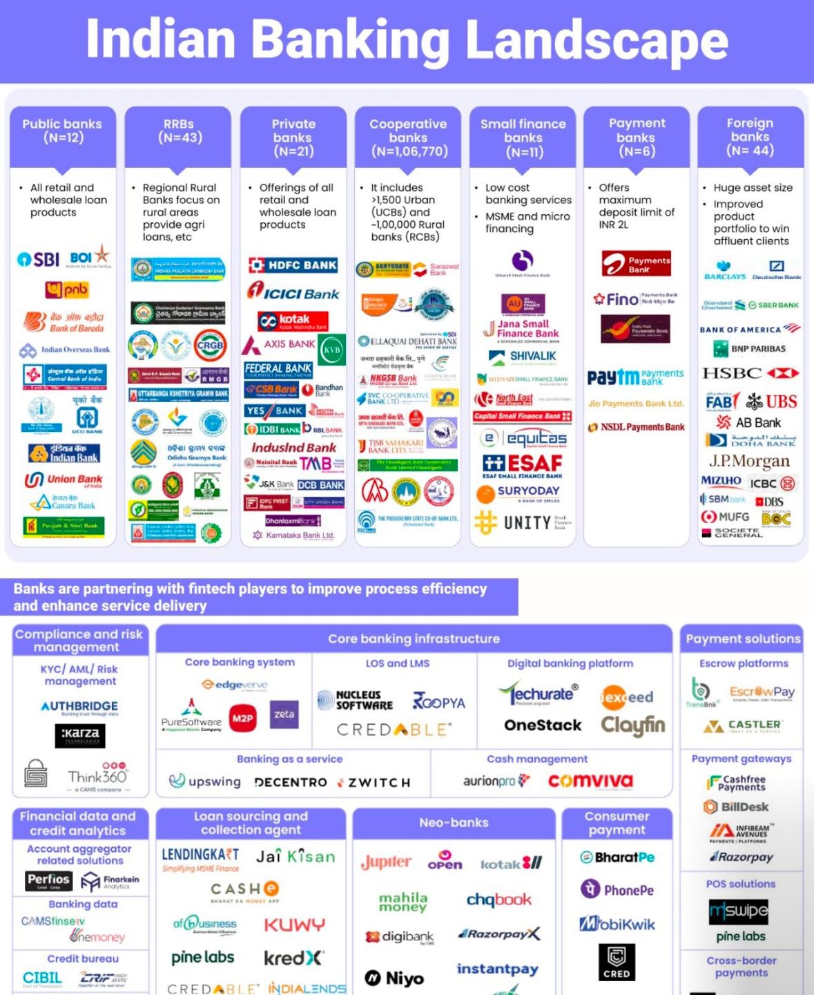 Nitin Singh Shekhawat on LinkedIn: #msme #kyc #aml #zeta #techurate # ... Nitin Singh Shekhawat on LinkedIn: #msme #kyc #aml #zeta #techurate # ...